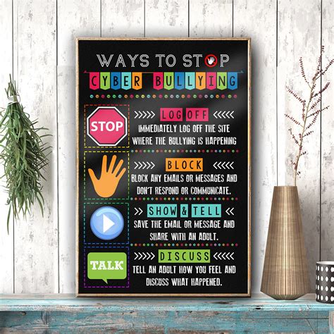 Cyberbullying Posters For School