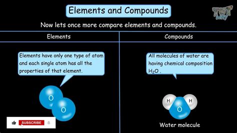 Elements And Compounds Difference Between Elements And Compounds