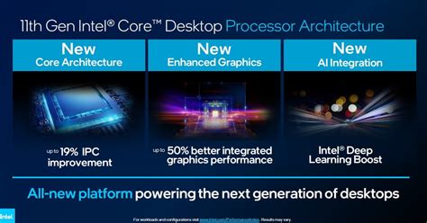 Intel Introduces Its New Gen11 Processors With 10nm Architecture