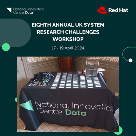 Collaboration Conference Research Ai Systemresearch Datascience