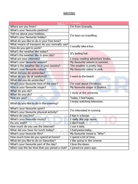 Writing For Pass Pdf