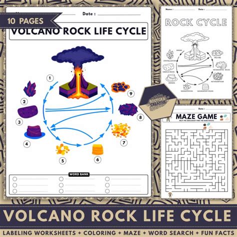 Volcano Rock Life Cycle Activity Rock Cycle Worksheets Coloring