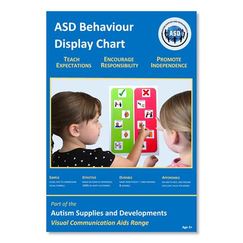 A3 Behavior Chart Aba Therapy Materials Premium Durable