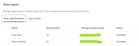 Coe Starter Kit Bug Error With Data Export With Data Lake It Does Not Populate The Power