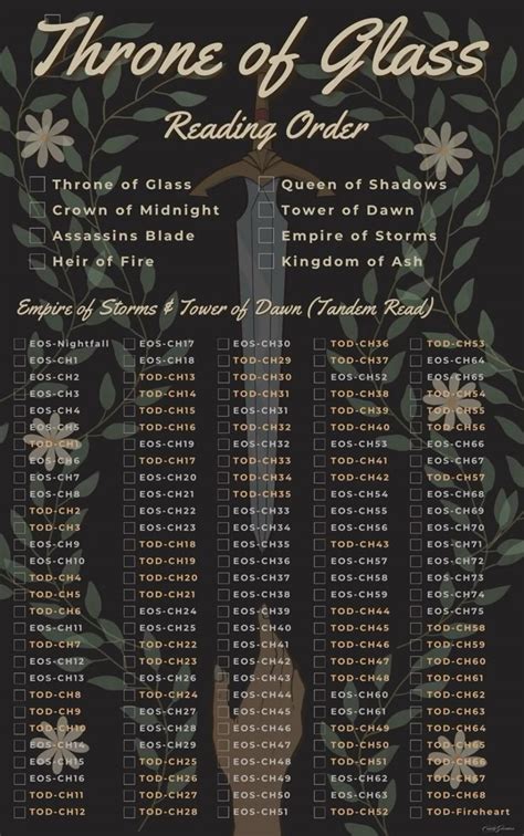 Throne Of Glass Reading Order Worksheet