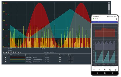 Scada Trace Mode Российская Scada для АСУ ТП Скачать Scada