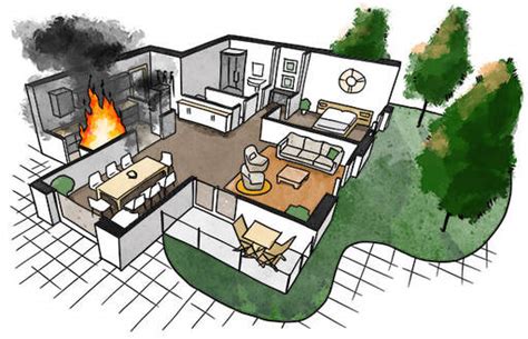 Content Library Meyerfire