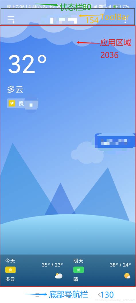 android 全面屏高度获取高度不对的问题 有例子 全面屏获取屏幕高度 csdn博客