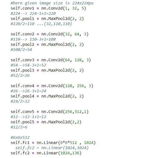 Facial Landmark Detection With Tweaked Convolutional Neural Networks