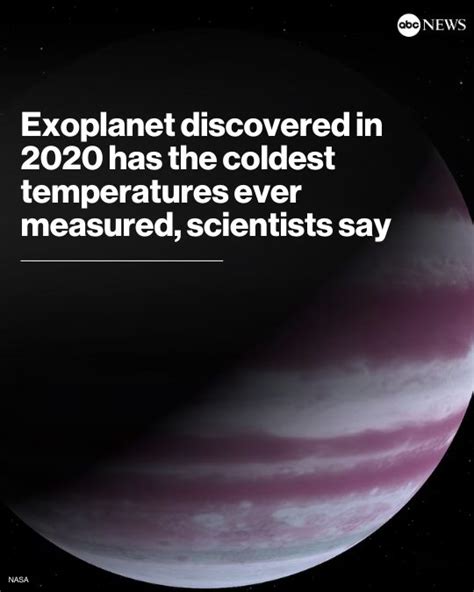 Abc An Exoplanet Discovered In 2020 Contains The Coldest Temperatures