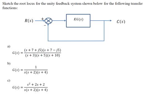 Solved Sketch The Root Locus For The Unity Feedback System