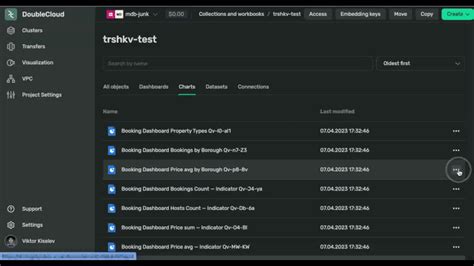 Embed Charts In Web Or Mobile Applications Dror Furst