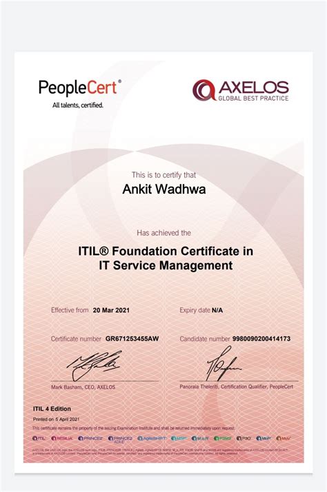 Ankit Wadhwa On Linkedin Itilv4 Certified Incidentmanagement