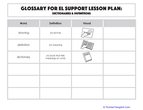 Glossary Dictionaries And Definitions Thư Viện Tiếng Anh