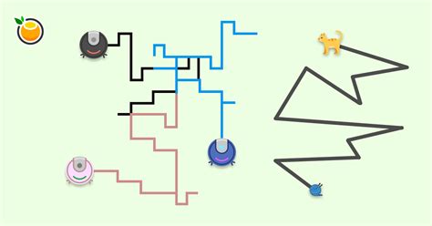 Creating A Random Walk Simulation