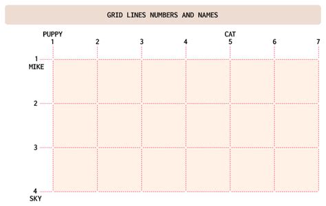 CSS Grid Guide Zen Invader