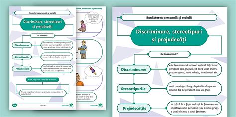 Discriminare Stereotipuri și Prejudecăți Fișă De Lucru