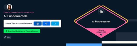 Datacamp Tech Ai Dataanalytics Datascience Xai Angelica Spratley