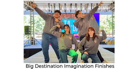Katy Isd Destination Imagination Teams Finish Top 10 At International
