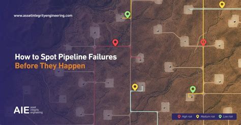 Risk Graph Method For Sil Assessment A Step By Step Guide