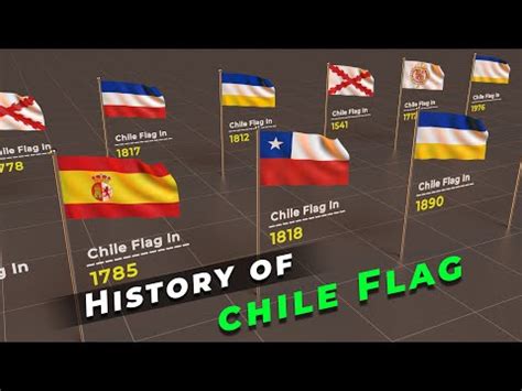 Timeline History Of Chile Flag Evolution Of Chile Flag Flags Of