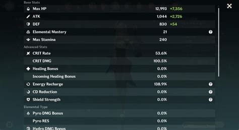 What Could I Do For A C6 Main Dps Shenhe R Shenhemains