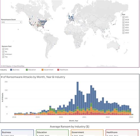 Huzeyfe Onal On Linkedin Map Of Worldwide Ransomware Attacks Egayw Wj