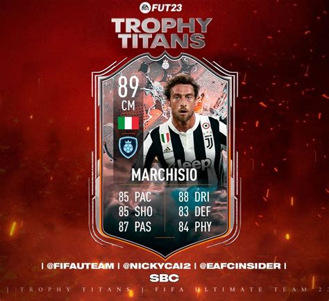 Insane Trophy Titans Sbc Leak R Fut