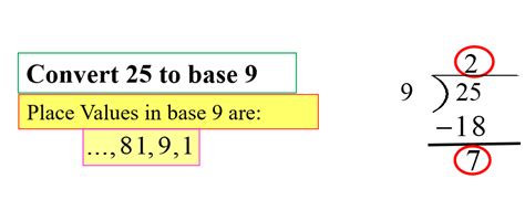13 Converting To Different Base Systems Mathematics Libretexts