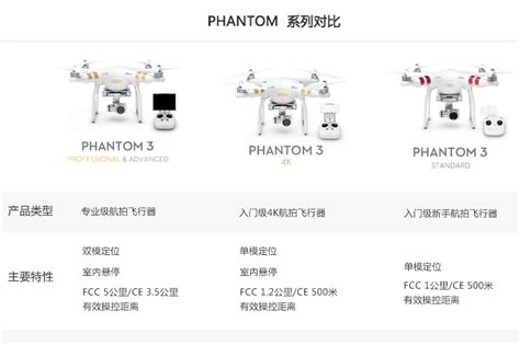 神州数码旗舰店 神州数码