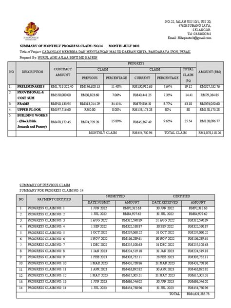 Summary Of Progress Claim Pdf