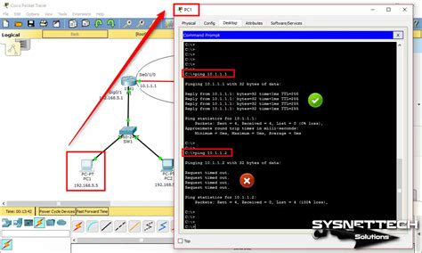 How To Configure RIP Version On Packet Tracer RIPv