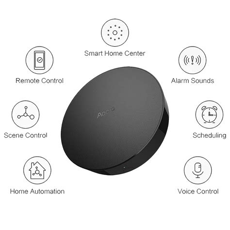 Hubs For Home Automation