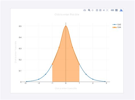 Plotly Vertical Shaded Region At Rosalie Eadie Blog
