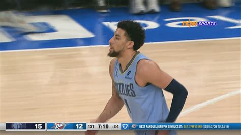 Nba 灰熊 104125 雷霆 Now 新聞