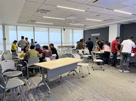 Subodh Jain On Linkedin Team Building