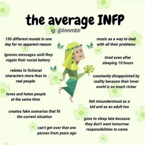 Pin By A B On Infp Infp Personality Infp Relationships Infp T