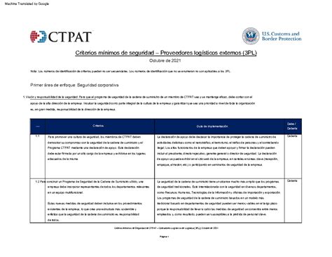 Criterios Mínimos De Seguridad Ctpat Para Proveedores Logísticos 3pl