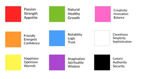 How To Design The Perfect Brand Color Palette Learn Befunky