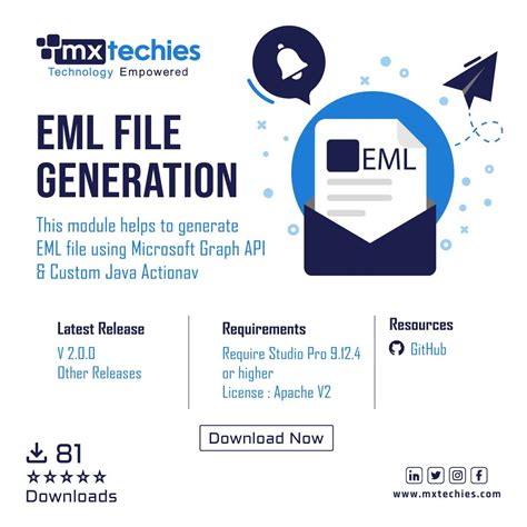 Mendix Lowcode Emlgeneration Microsoftgraphapi Javaactions