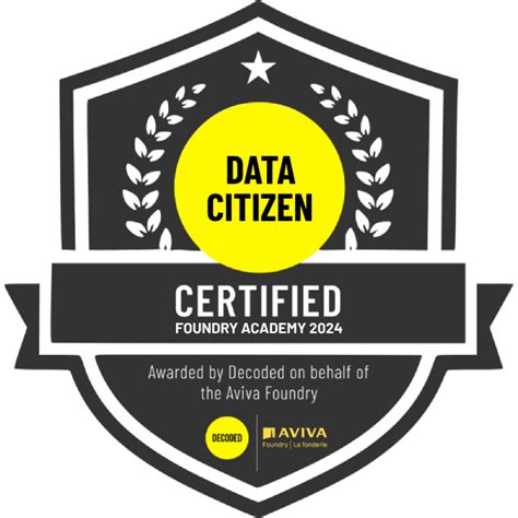 Data Citizen Credly