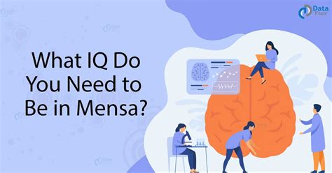 What Iq Do You Need To Be In Mensa Dataflair