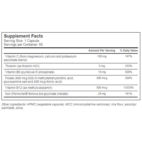 Hemeplex Fe Bodylogicmd