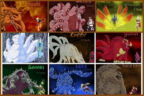 Naruto Kyuubi 7 Tails