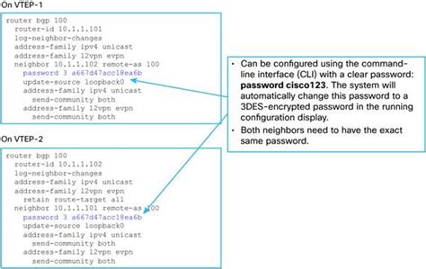 Vxlan Network With Mp Bgp Evpn Control Plane Design Guide Cisco