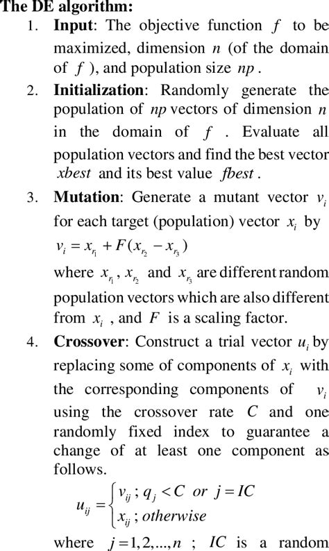Pseudocode Of The Basic De Algorithm Download Scientific Diagram