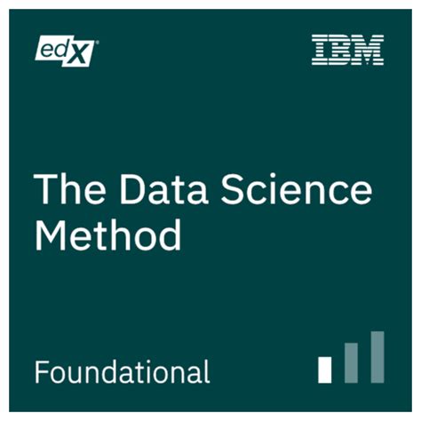 The Data Science Method Credly The Data Science Method Credly