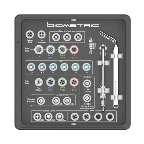 Biometric Kit Biometric
