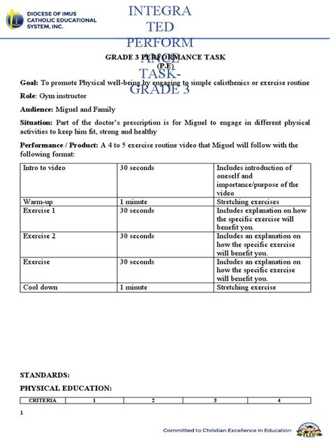 Grade 3 Integrated Performance Task Final Pdf Physical Education