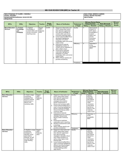 Mrf Pdf Learning Educational Assessment